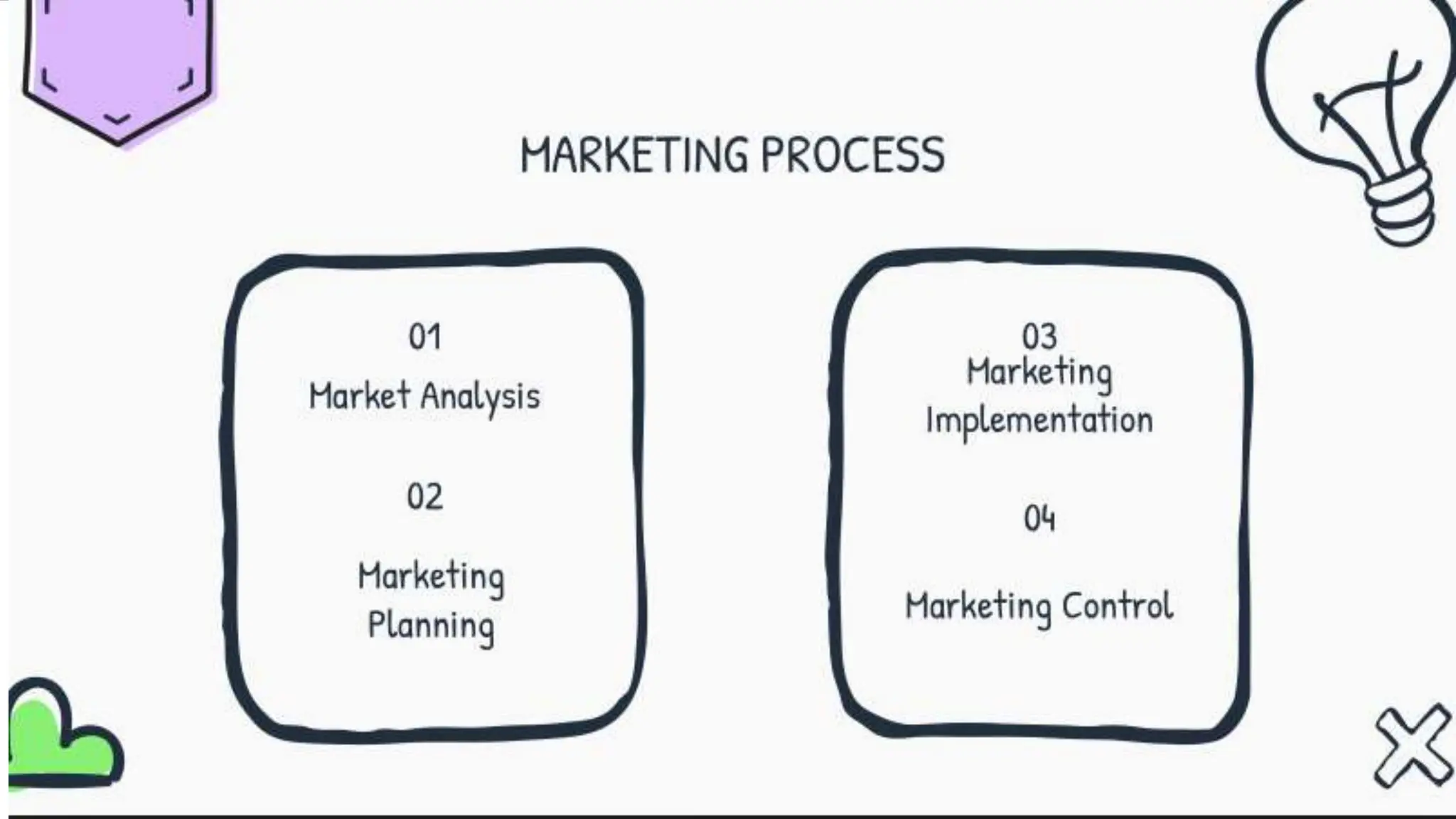 Chapter 1-Overview of MARKETING MANAGEMENT.pptx