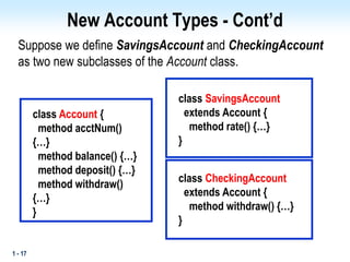 CHAPTER 1 - OVERVIEW OOP.ppt