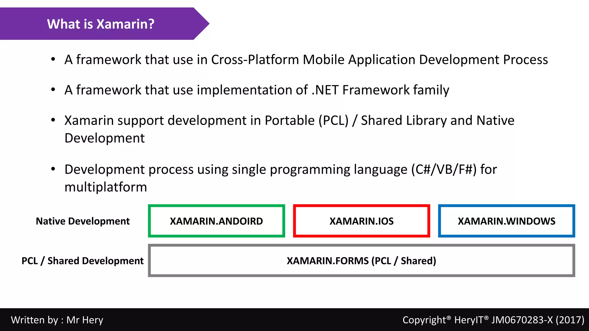 Overview to Xamarin : Understanding Xamarin Architecture | PPT