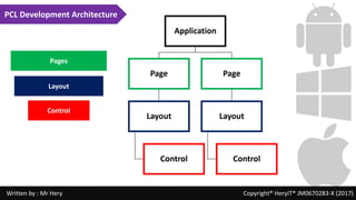 Overview to Xamarin : Understanding Xamarin Architecture | PPT