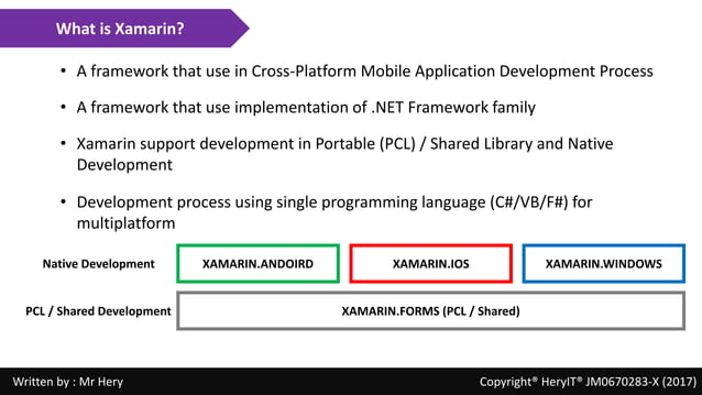 Overview to Xamarin : Understanding Xamarin Architecture | PPT