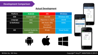 Overview to Xamarin : Understanding Xamarin Architecture | PPT