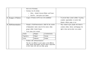 Chapter 1 Treaty of Versailles Notes | PPT