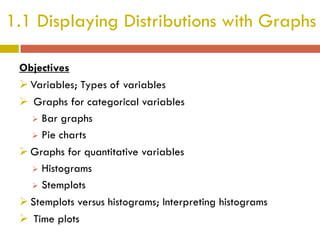 Displaying Distributions with Graphs | PDF