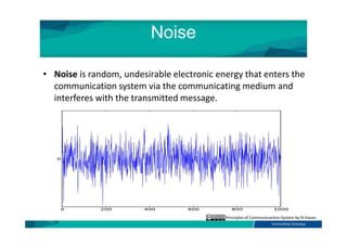 chapter 1-part 1.pdf
