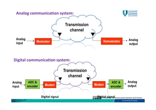 chapter 1-part 1.pdf | Computer Networking | Computing