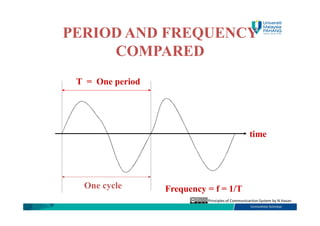 chapter 1-part 1.pdf