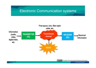 chapter 1-part 1.pdf