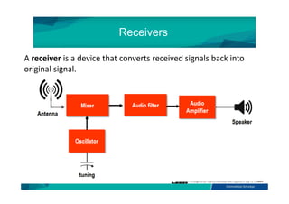 chapter 1-part 1.pdf