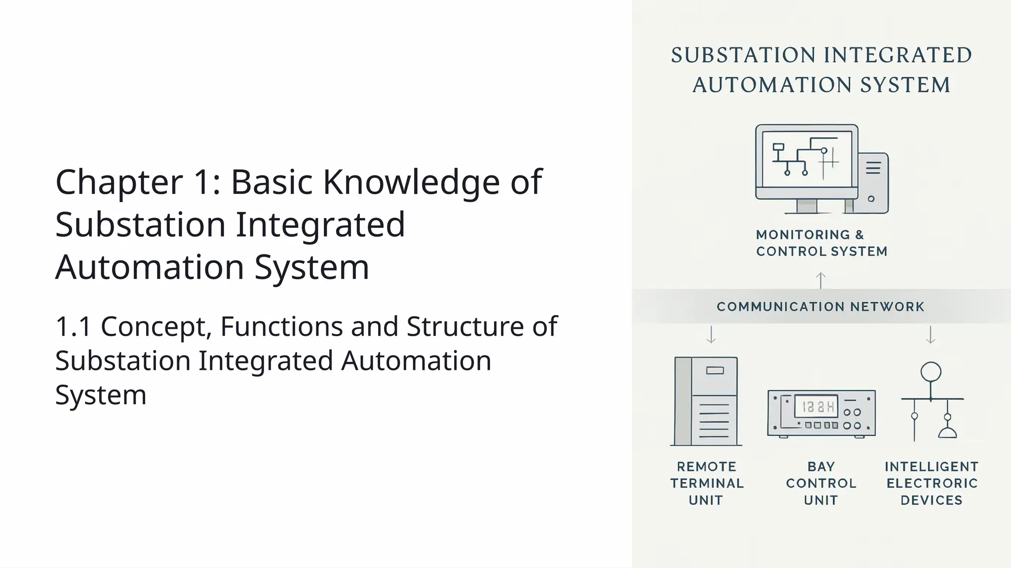 Basic Knowledge of Substation Integrated Automation System part1 | PPTX