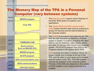 Chapter 1-part 2 introduction to microprocessor.ppt