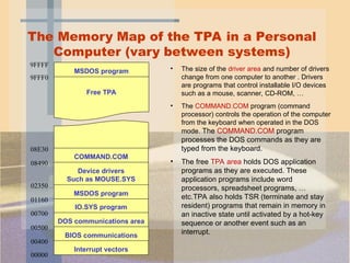 Chapter 1-part 2 introduction to microprocessor.ppt