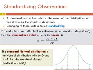 Density Curves and Normal Distributions | PDF | Standardized Testing ...
