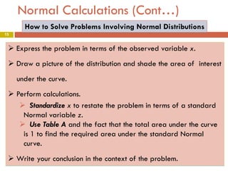 Density Curves and Normal Distributions | PDF | Standardized Testing ...