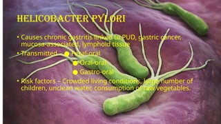 Chapter 1 - Peptic ulcer disease pt3.pptx