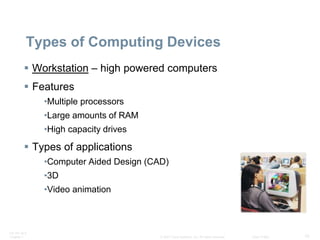 Chapter 1 - Personal Computers and Applications.pptx