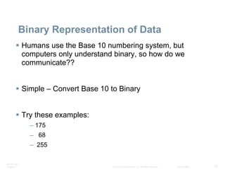 Chapter 1 - Personal Computers and Applications.pptx