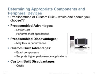 Chapter 1 - Personal Computers and Applications.pptx