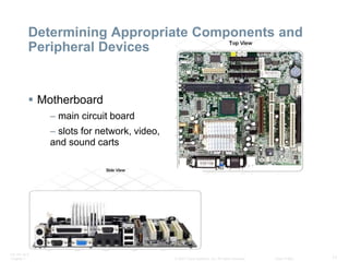 Chapter 1 - Personal Computers and Applications.pptx