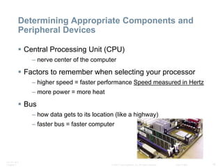 Chapter 1 - Personal Computers and Applications.pptx