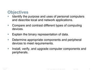 Chapter 1 - Personal Computers and Applications.pptx