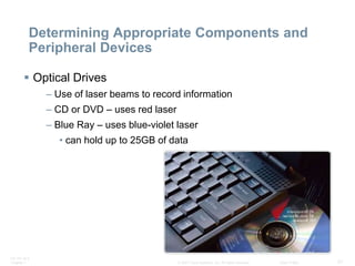 Chapter 1 - Personal Computers and Applications.pptx