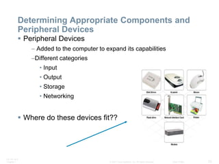 Chapter 1 - Personal Computers and Applications.pptx
