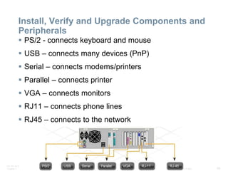 Chapter 1 - Personal Computers and Applications.pptx