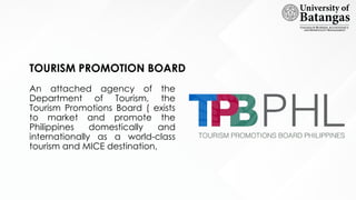 Chapter 1 - Philippine Tourism Industry.pptx