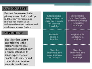 Chapter 1 - Philosophy Revised.pptx