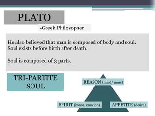 Chapter 1 - Philosophy Revised.pptx