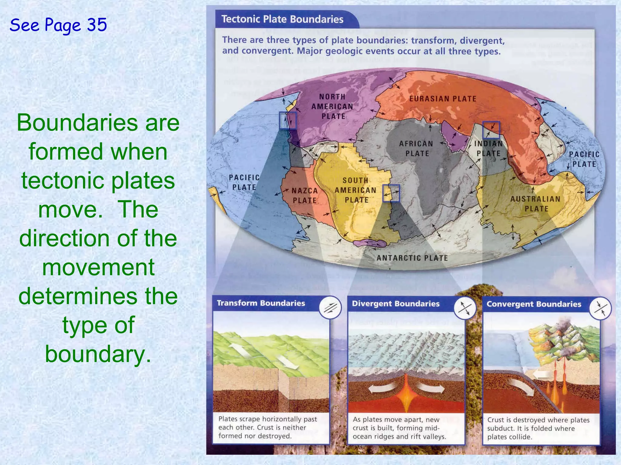 Chapter 1 Plate Tectonics Power Point | PPT