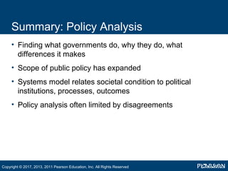 Chapter 1 policy analysis (Pols 3346-D82) | PPT