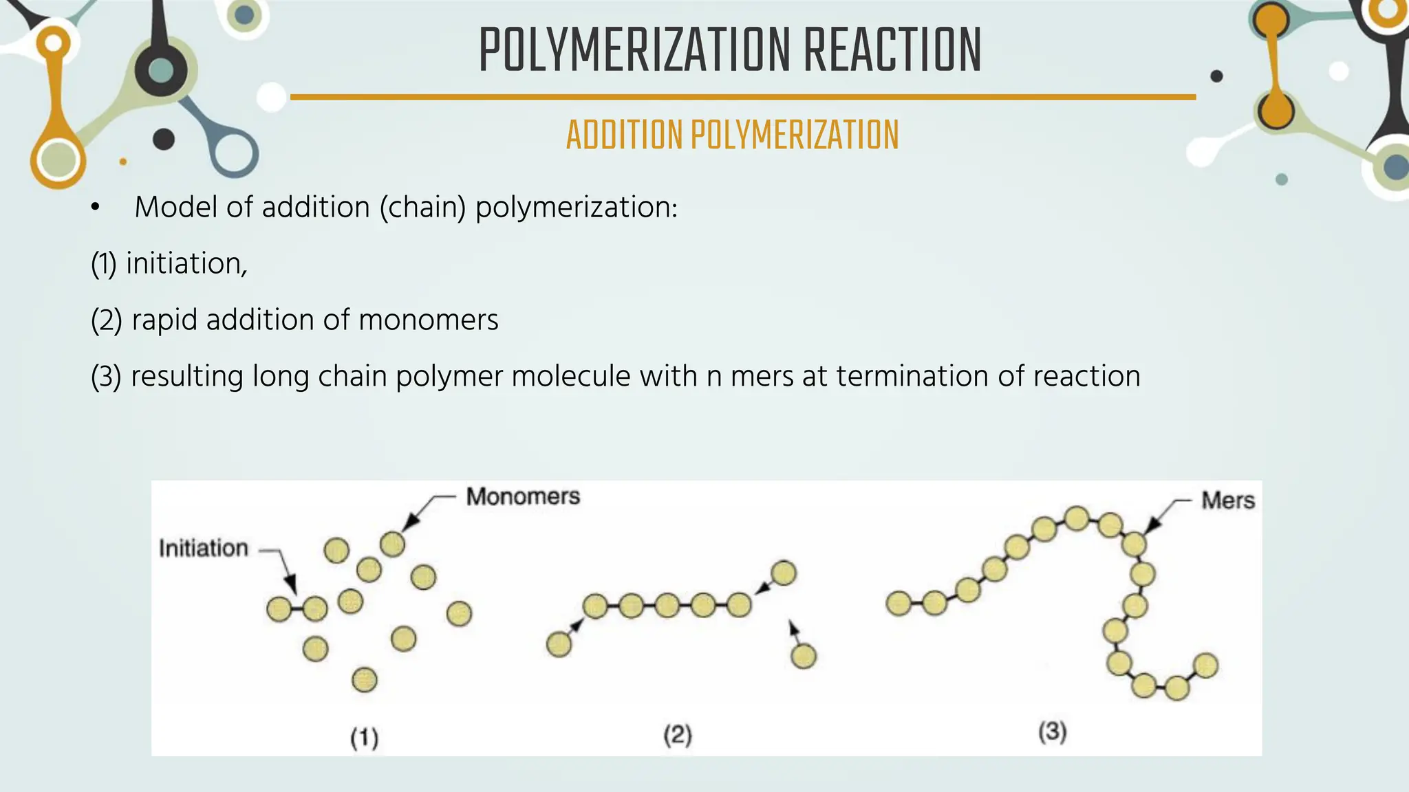 POLYMERIC MATERIALS: introduction to polymer | PDF