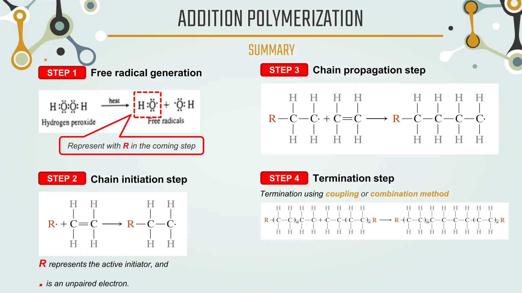 POLYMERIC MATERIALS: introduction to polymer | PDF