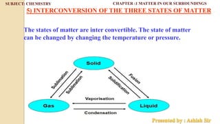 Chapter 1 - PPT Matter in Surrounding (Chem).pptx