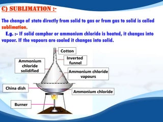 Chapter 1 - PPT Matter in Surrounding (Chem) (1).pptx