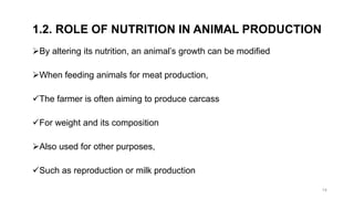 chapter 1-Principle Of Animal Nutrition.ppt