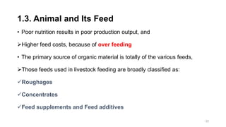 chapter 1-Principle Of Animal Nutrition.ppt