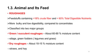 chapter 1-Principle Of Animal Nutrition.ppt