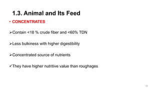 chapter 1-Principle Of Animal Nutrition.ppt