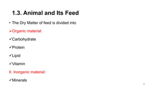 chapter 1-Principle Of Animal Nutrition.ppt
