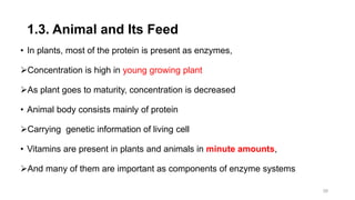 chapter 1-Principle Of Animal Nutrition.ppt