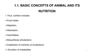 chapter 1-Principle Of Animal Nutrition.ppt