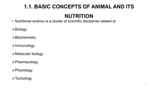 chapter 1-Principle Of Animal Nutrition.ppt