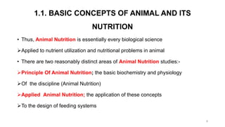 chapter 1-Principle Of Animal Nutrition.ppt