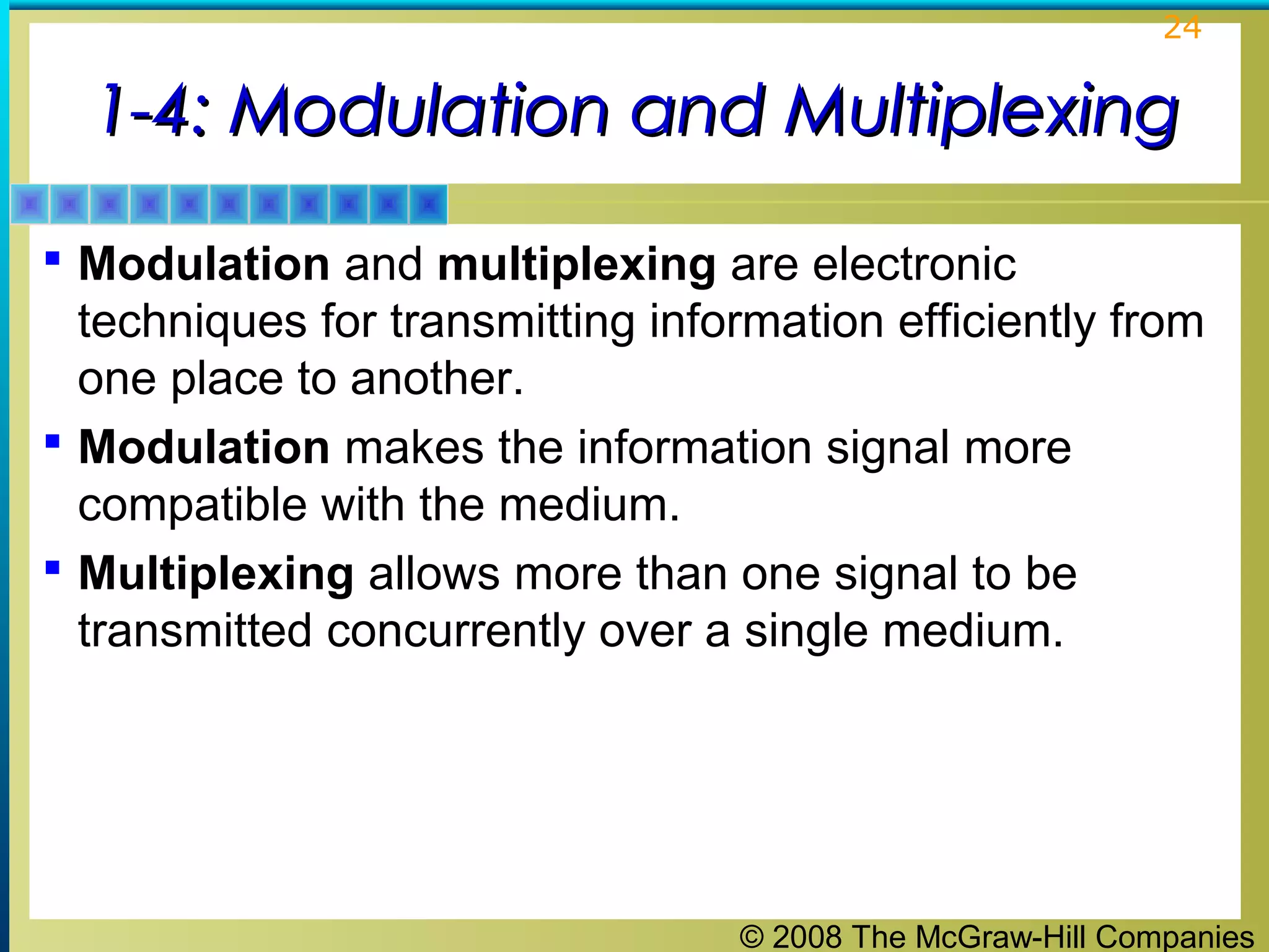 Principles Of Electronic Communication System | PPT