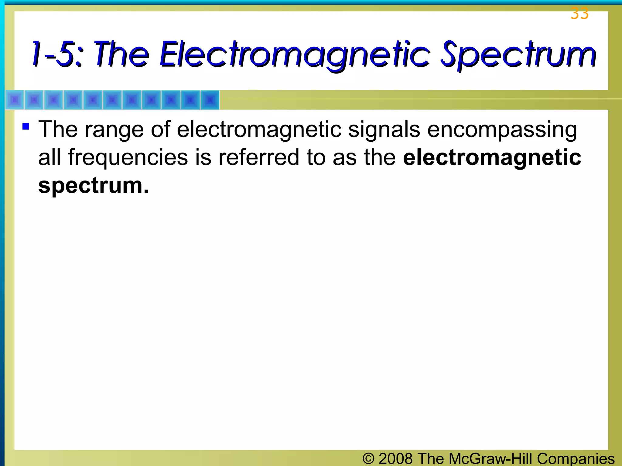 Principles Of Electronic Communication System | PPT