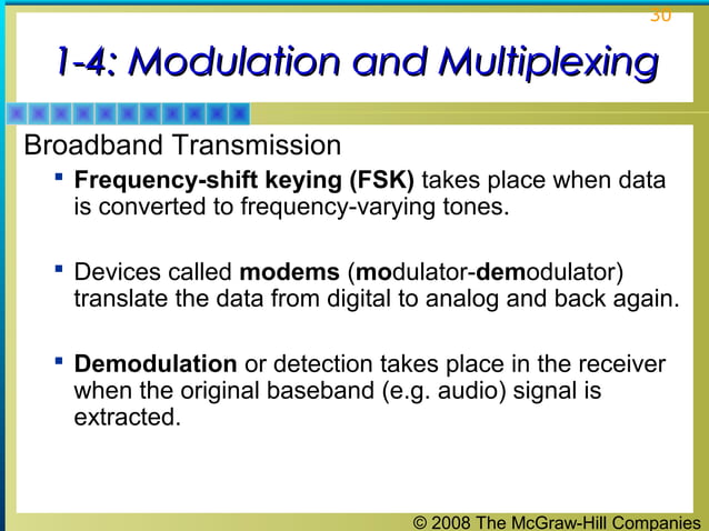 Principles Of Electronic Communication System