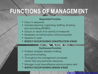CHAPTER 1 - PRINCIPLES OF MANAGEMENT.pptx